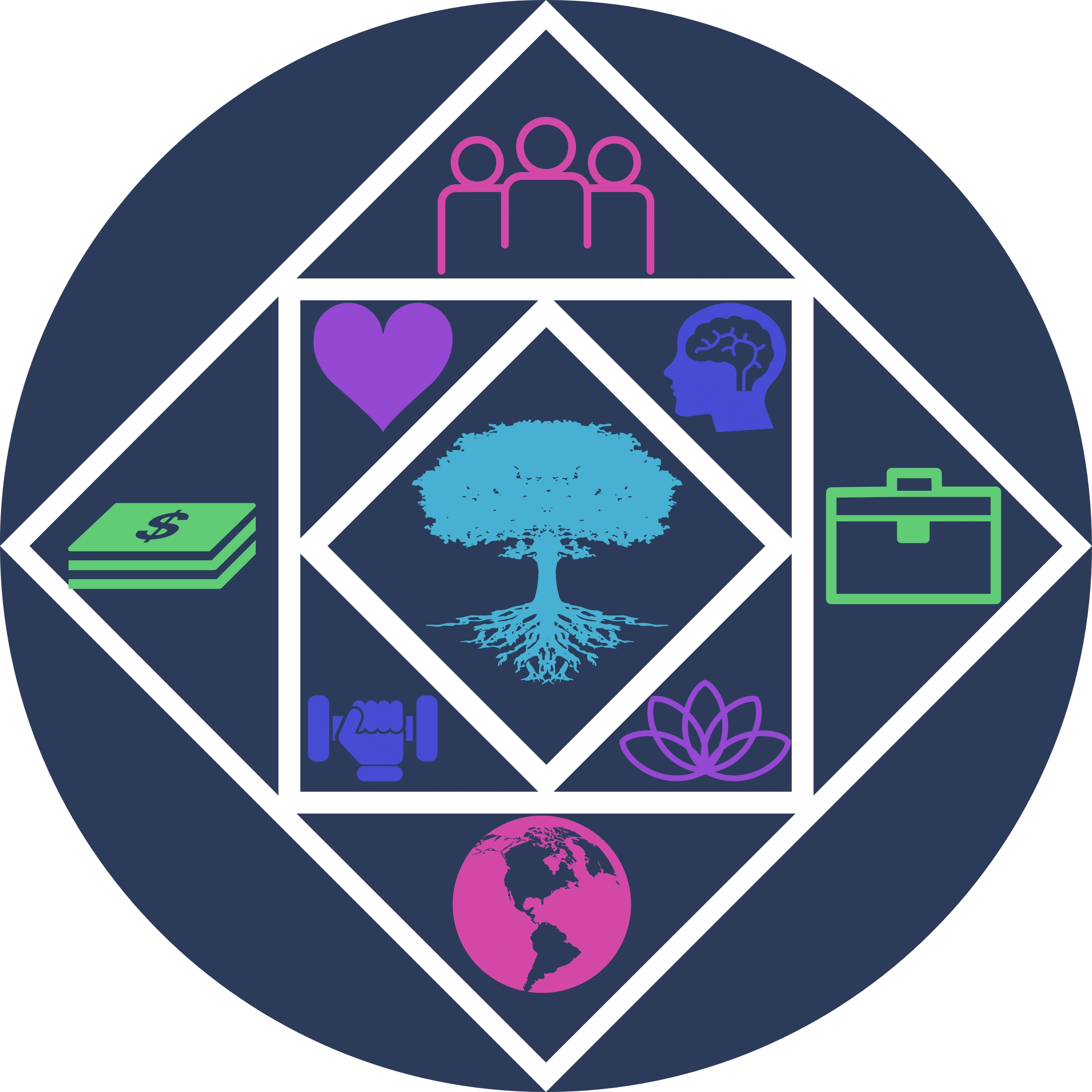 Dimensional Hypnosis